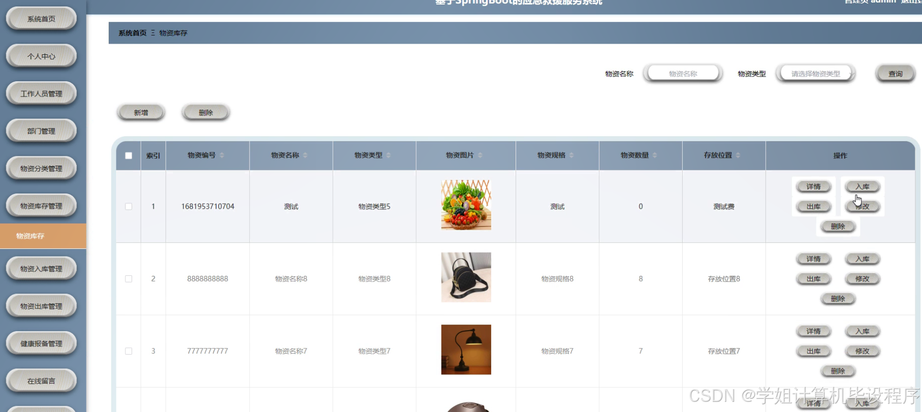 【开题报告】基于springbootvue应急救援服务系统（程序源码论文 计算机毕业设计基于vuespringboot的智慧急救数据可视化平台的设计与实现论文的中国m类参考文献