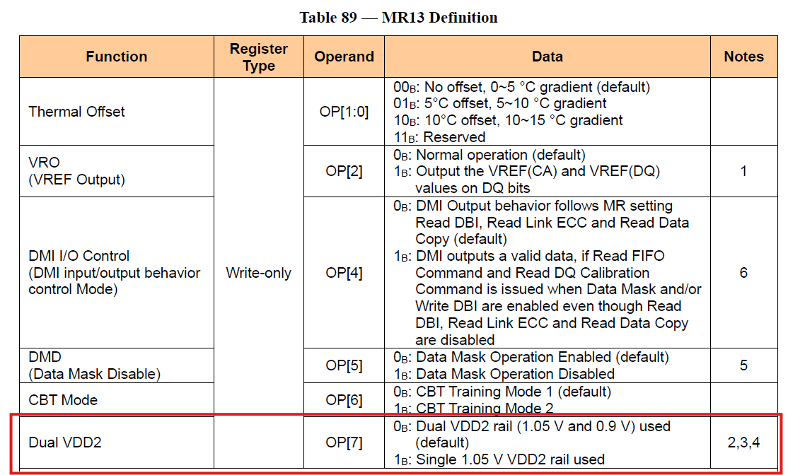 ddr的dvfs_ddr dvfs-CSDN博客