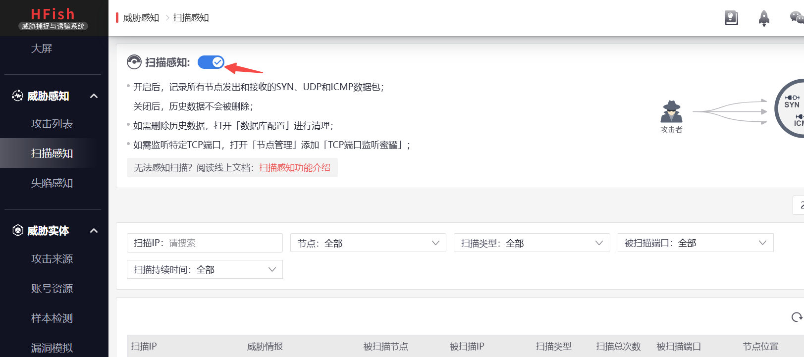 HFish蜜罐安装及使用说明_hfish安装-CSDN博客