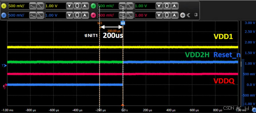 DDR Study - LPDDR5 Initial_vdd2h-CSDN博客