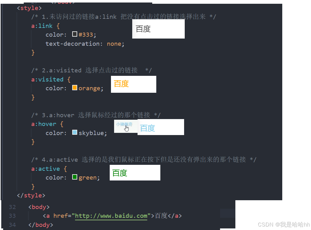 CSS_Emmet语法_复合选择器_块、行、行内块元素_CSS背景样式-CSDN博客