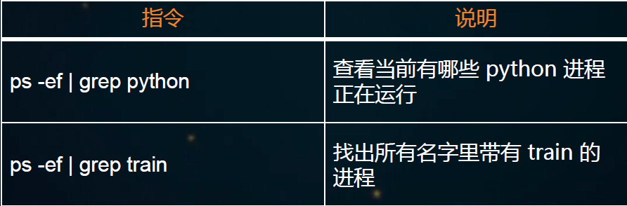 python_python csdn-CSDN博客