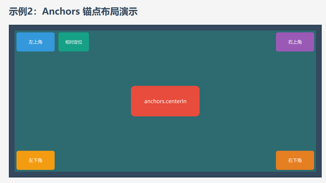 QML教程01 - Rectangle：从零开始学界面布局-CSDN博客