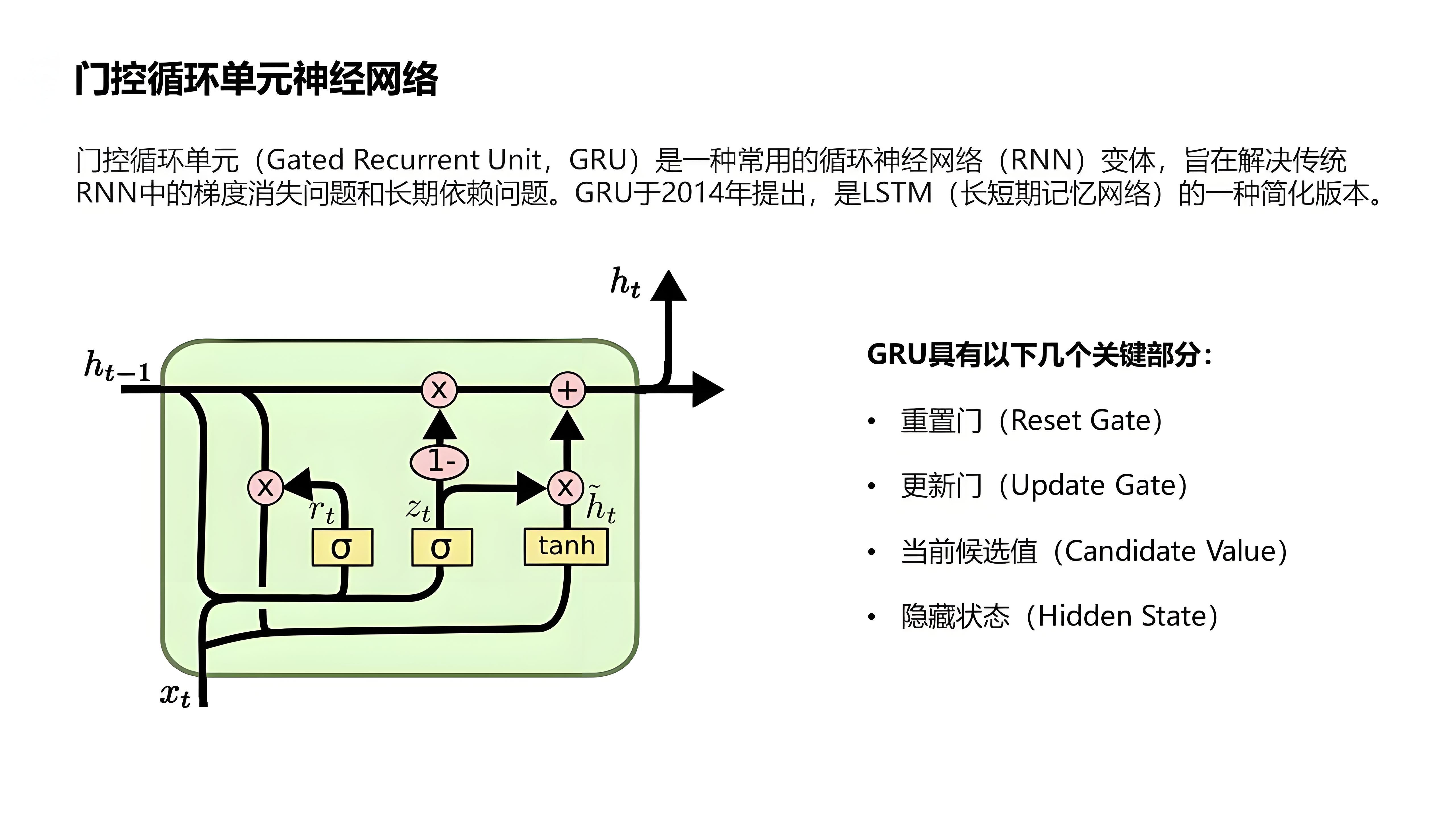GRU神经网络-CSDN博客