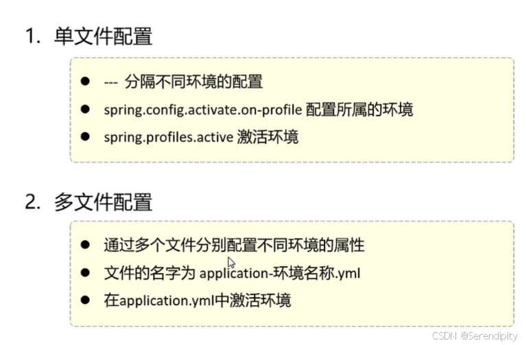 SpringBoot知识笔记_integer userid = (integer) map.get("userid");-CSDN博客