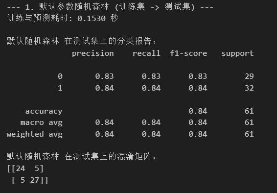 【python机器学习】Day 20 特征降维---SVD奇异值分解_python svd分解-CSDN博客