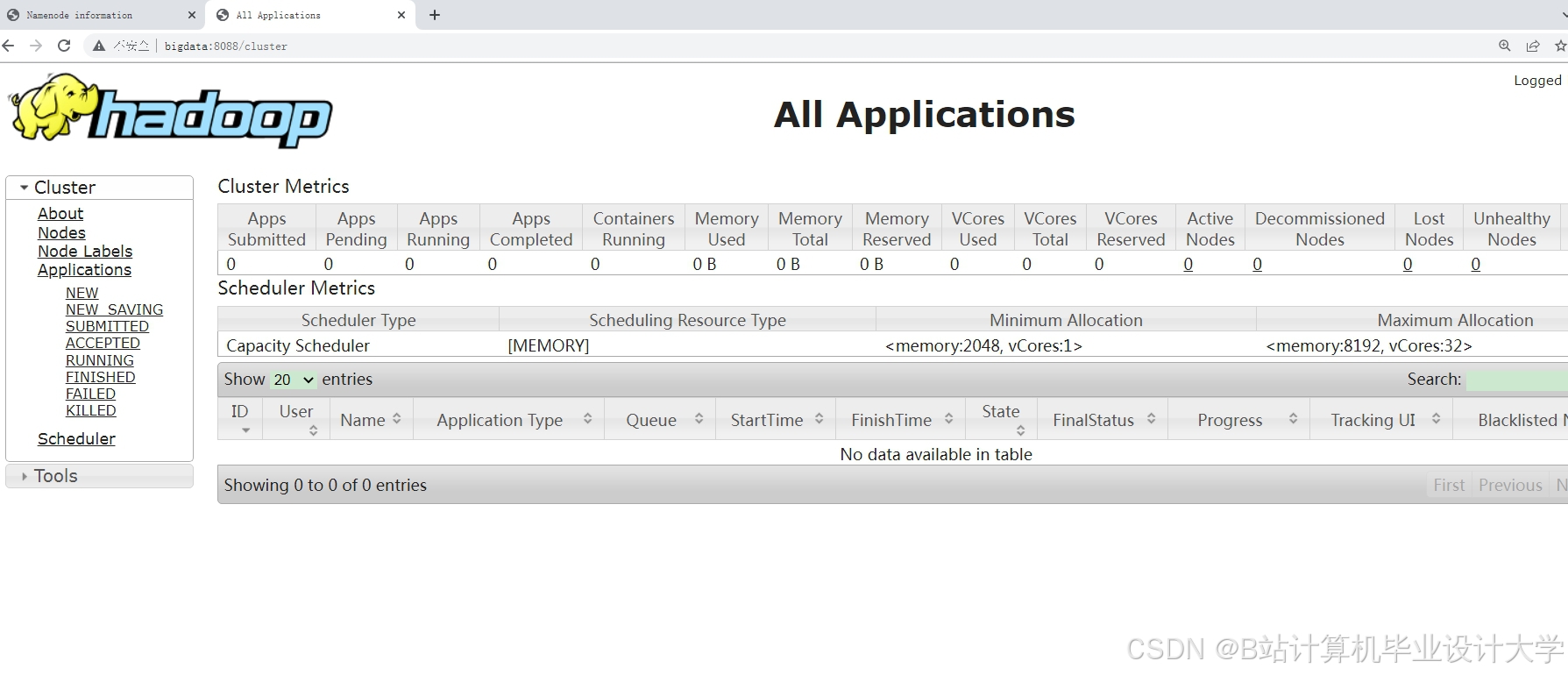 计算机毕业设计hadoopsparkhive空气质量预测系统 空气质量大数据分析可视化 大数据毕业设计源码lw文档ppt讲解hadoophive数据分析综合案例 Csdn博客
