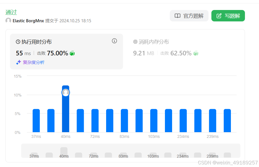 Leetcode每日一题C之3180. 执行操作可获得的最大总奖励 I-CSDN博客