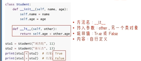 Python学习 Day14-CSDN博客