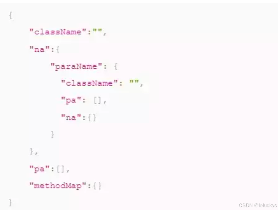 flutter 专题十三 Fair下发产物-布局DSL生成原理_flutter dsl-CSDN博客