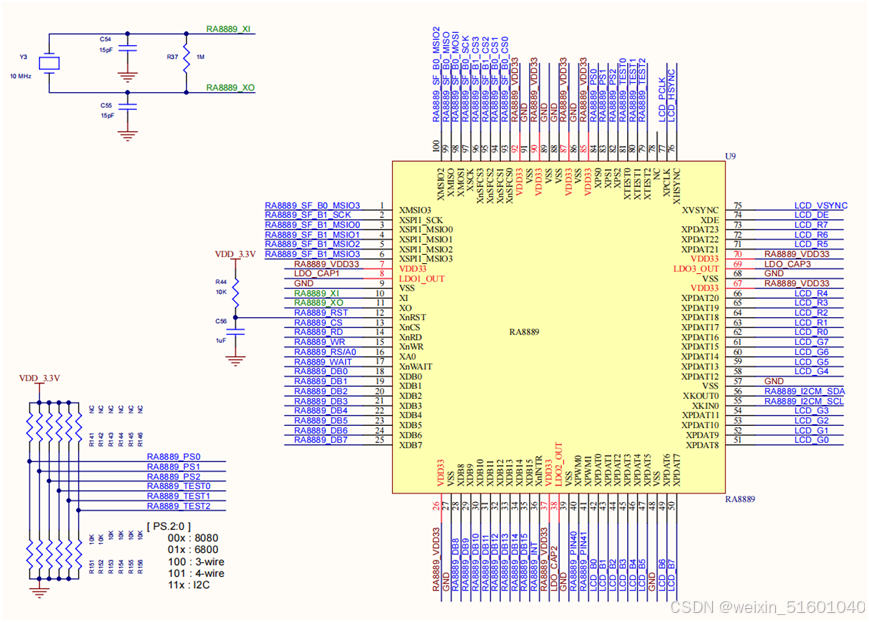 RA8889 实现酷炫车载液晶仪表-CSDN博客