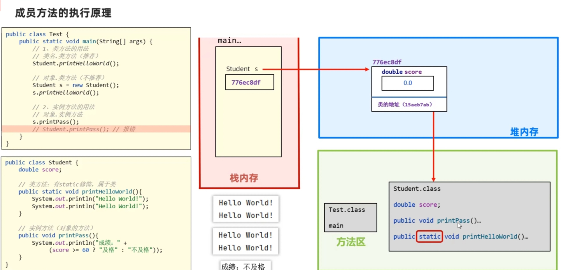 Java基础2-CSDN博客