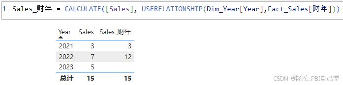 2.10 PowerBI数据建模-核心函数CALCULATE_power bi calculate函数-CSDN博客