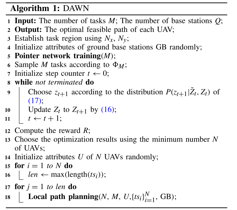 论文阅读——DAWN：不确定环境下基于两层优化机制的多无人机动态任务规划（IF=8.2）_不确定环境下无人机全局路径规划-CSDN博客