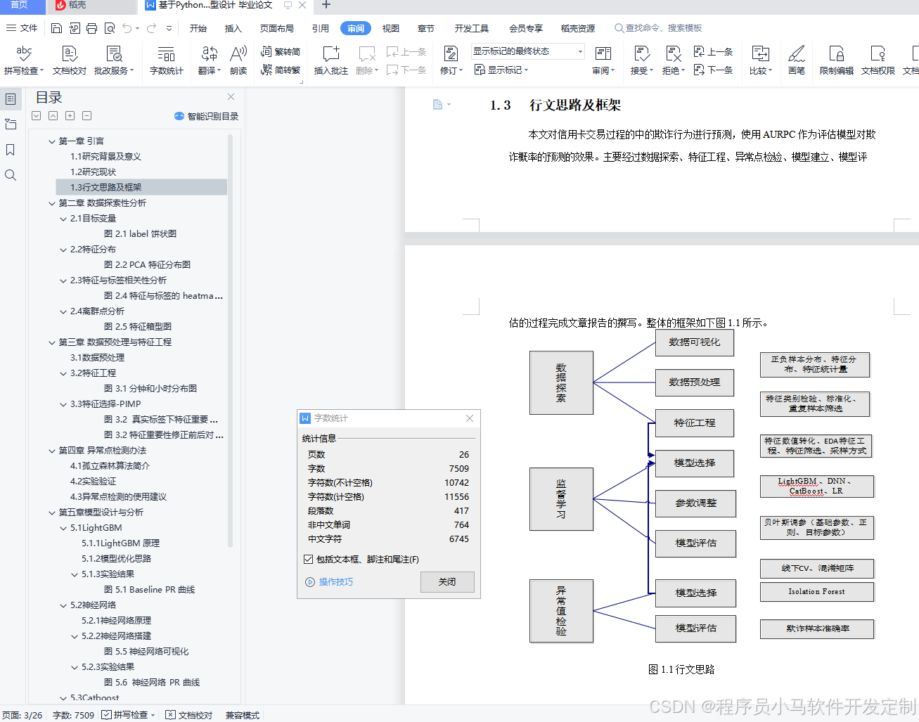 基于python的银行信用卡欺诈预测模型设计 毕业论文任务书项目源码及数据银行异常账户识别模型源代码 Csdn博客