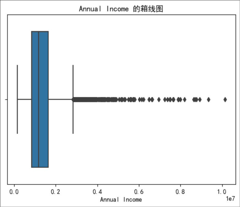 Python训练营打卡 Day6-CSDN博客