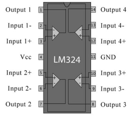 利用NE555，74LS74，LM324生成方波，三角波和正弦波_ne555制作50hz正弦波-CSDN博客