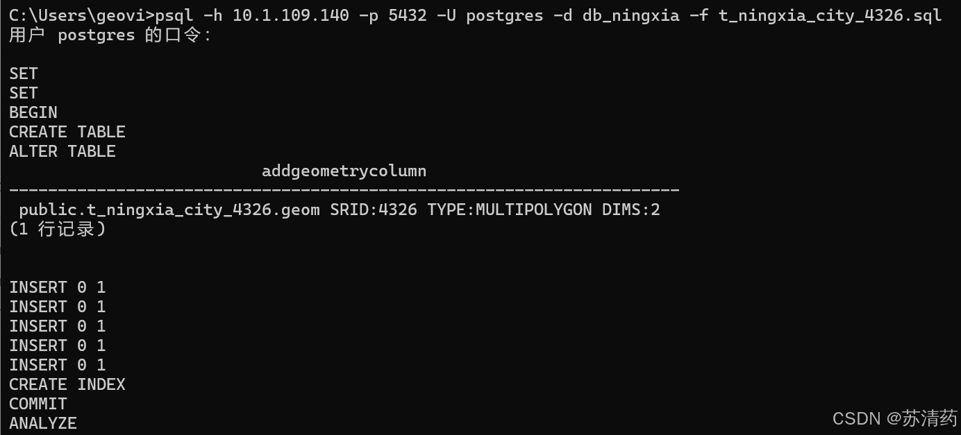 geoserver连接Postgis作为数据源，发布WMTS服务，并提供URL-CSDN博客