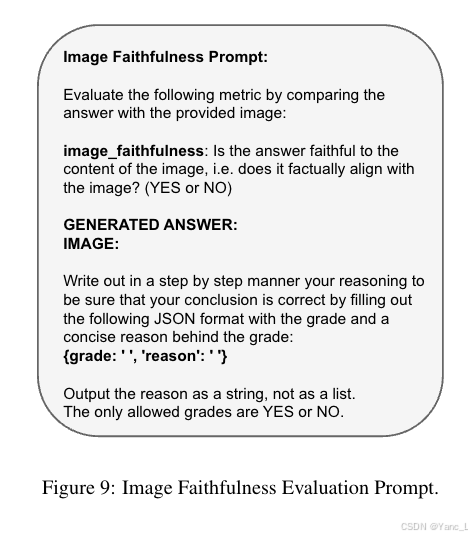 【论文阅读】Beyond Text: Optimizing RAG with Multimodal Inputs for IndustrialApplications-CSDN博客