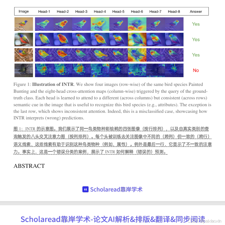 ICLR2024论文解读|A Simple Interpretable Transformer for Fine-Grained Image Classification and ...
