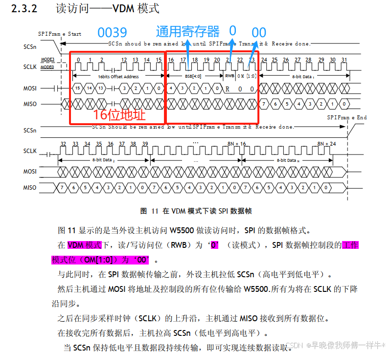 HAL库配置w5500使用STM32CubeMX_w5500 stm32-CSDN博客