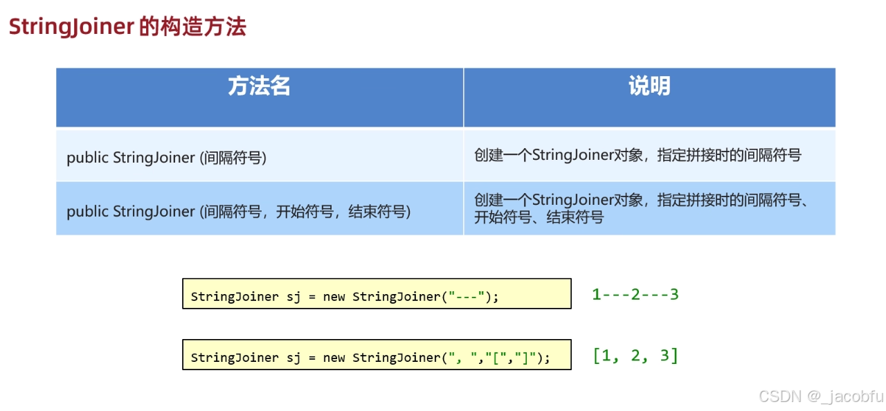 javase 003(String)-CSDN博客