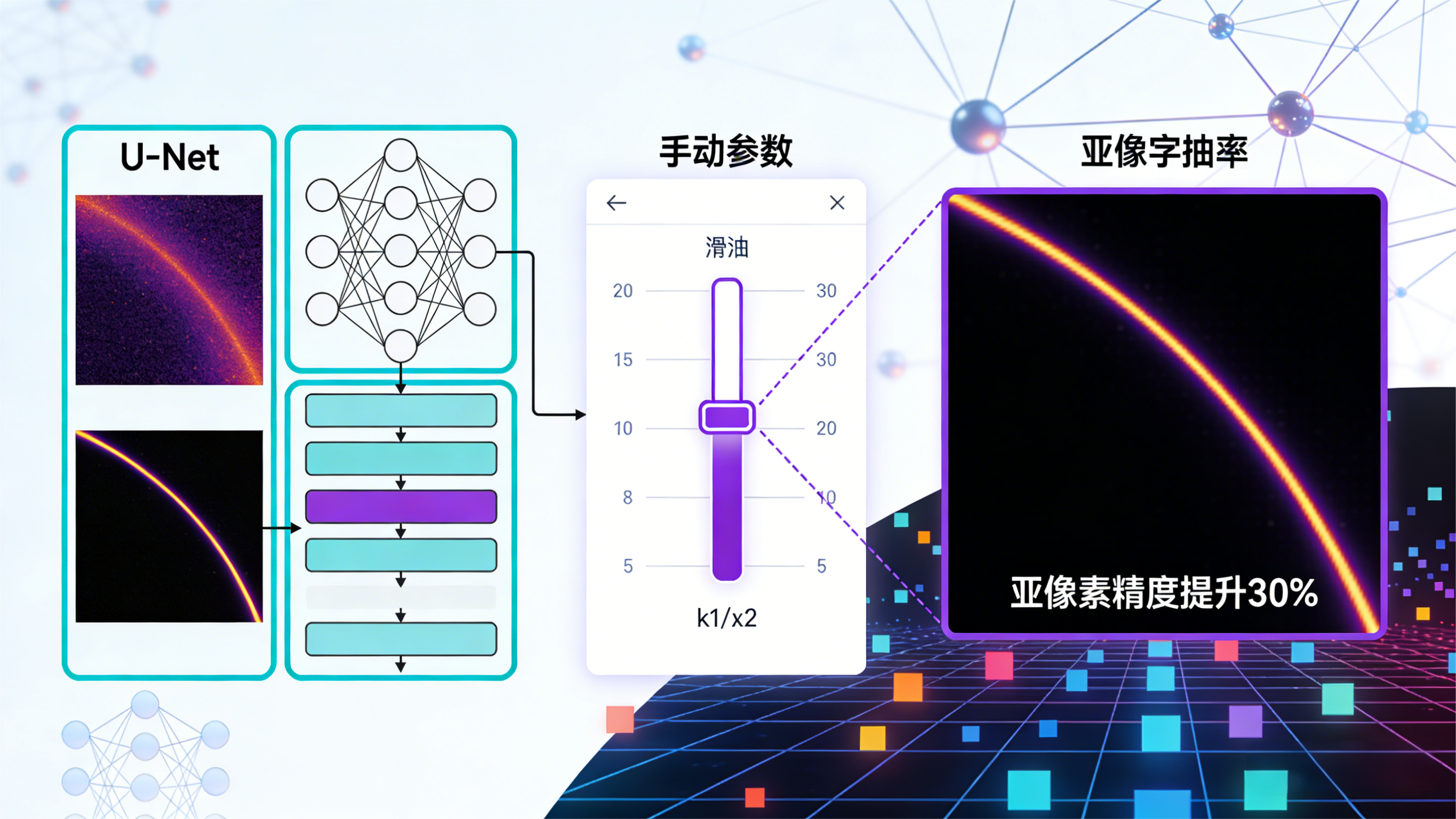 图像去畸变：校正镜头误差的5大关键技术，附OpenCV+Halcon实战代码！_halcon 相机去畸变-CSDN博客
