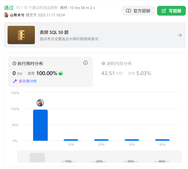 LeetCode 刷题【162. 寻找峰值】-CSDN博客