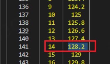 (新A卷双机位,100分)- 简单的自动曝光、平均像素值（Java & JS & Python）-CSDN博客