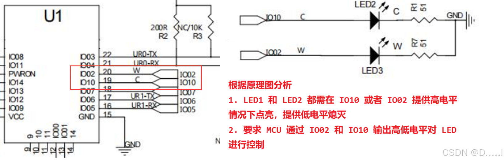 Hi3861 OpenHarmony鸿蒙开发（嵌入式方向）（二）-CSDN博客