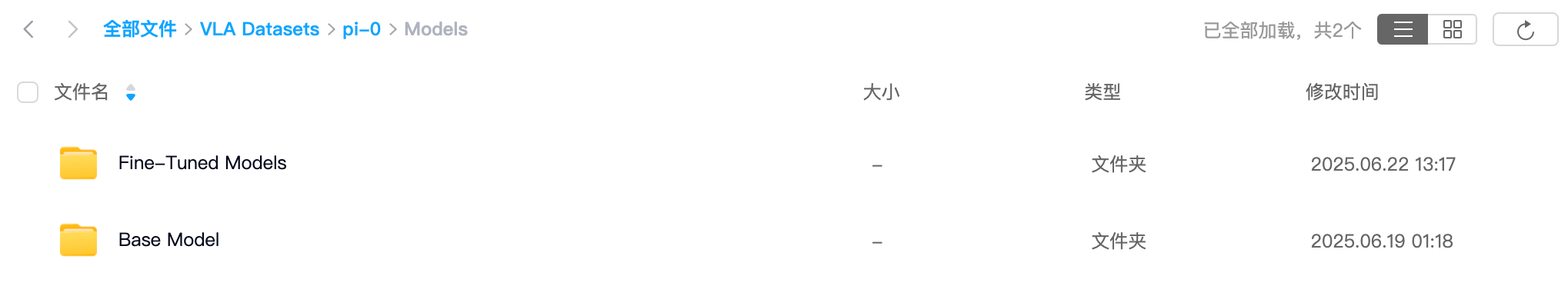 Model 复现系列（三）π0 -- Physical Intelligence Pi-zero（Pi0）_pi0复现-CSDN博客