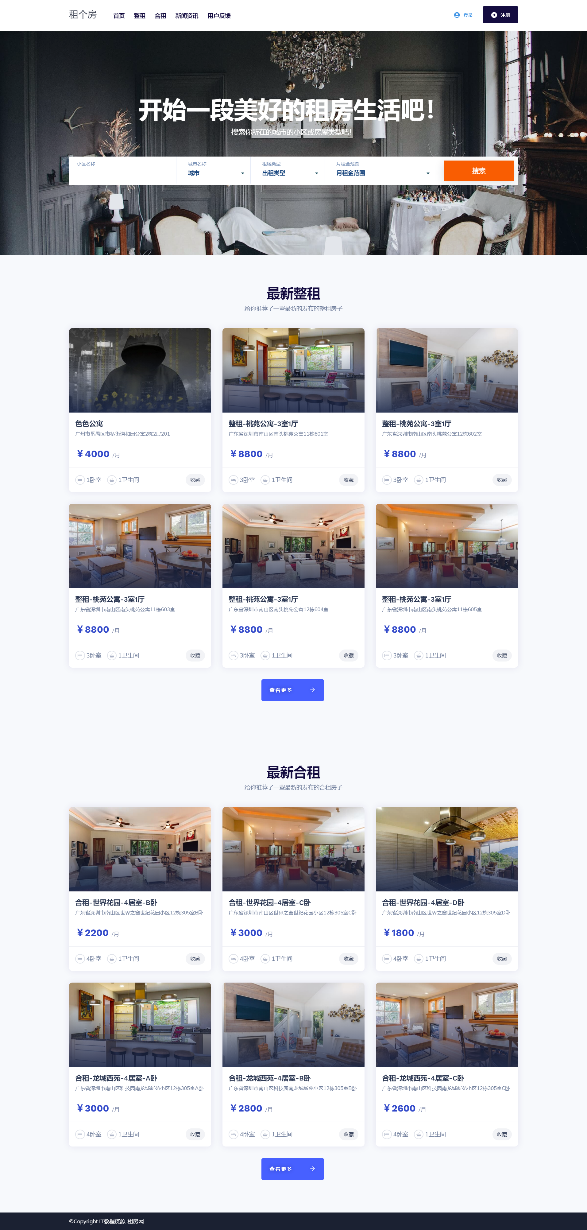 [N_123]基于springboot房屋租赁管理系统-CSDN博客