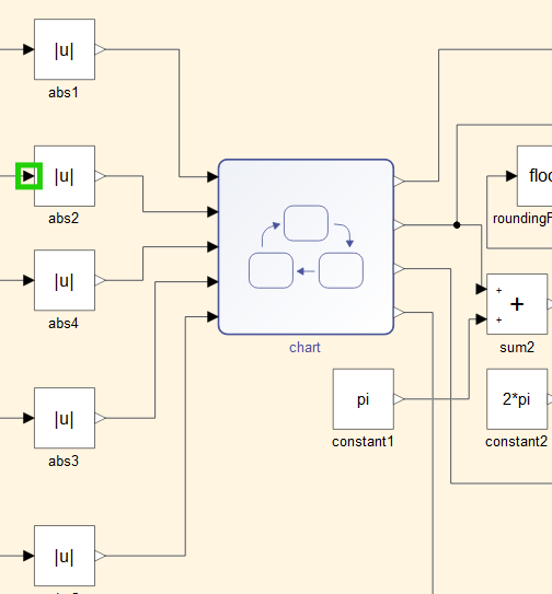 MWORKS.Sysplorer 2025b实测：AI融合+全栈替代，工程师的Simulink终结者？_mworks sysplorer和simulink-CSDN博客