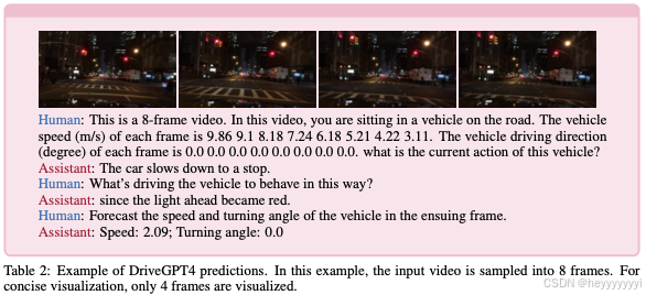 自动驾驶＋LLM文献汇总及阅读笔记（不断更新）_language conditioned traffic generation-CSDN博客