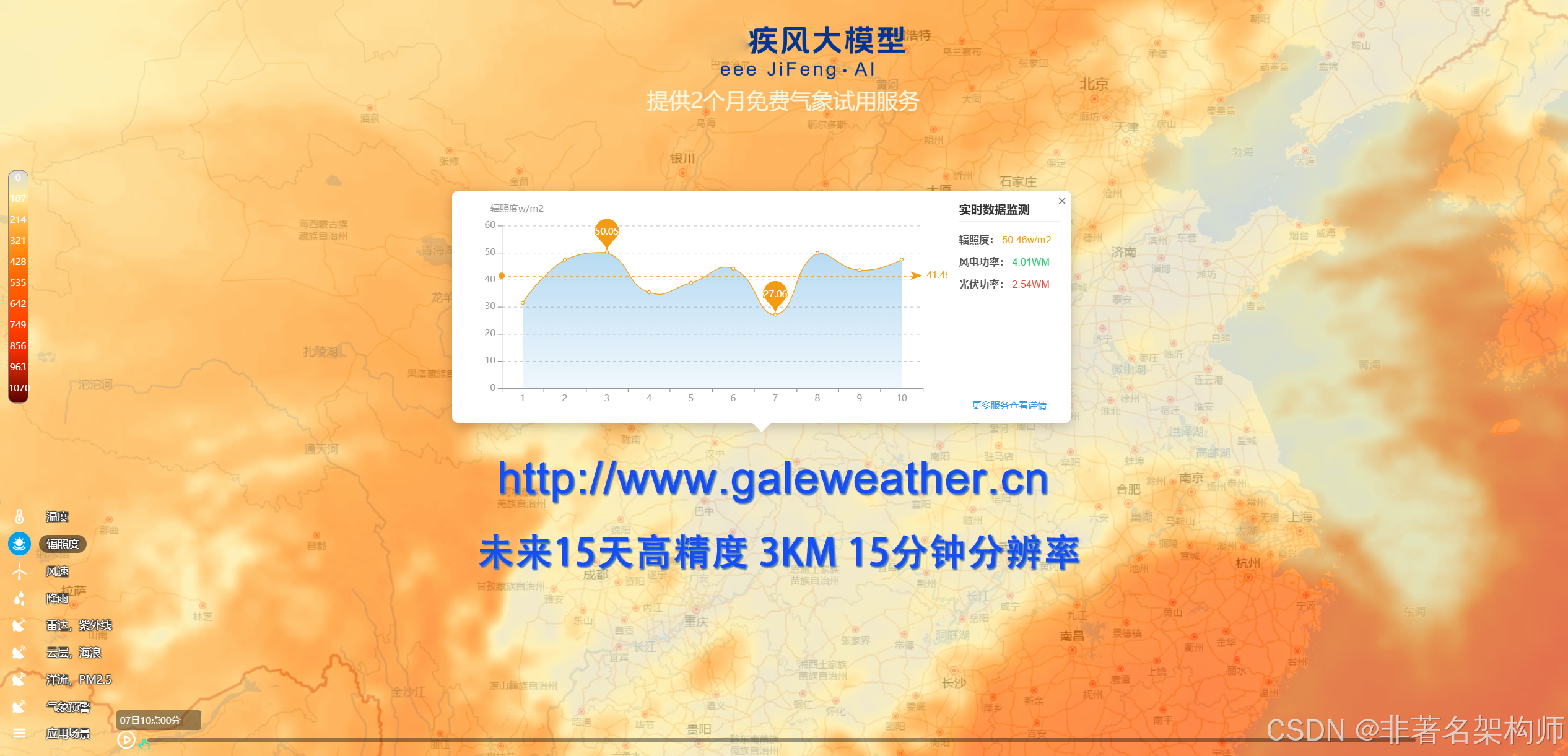 【光伏风电功率预测】预测误差降不下来的根本原因：不是算法，而是这 6 类数据问题（深度解析）-CSDN博客