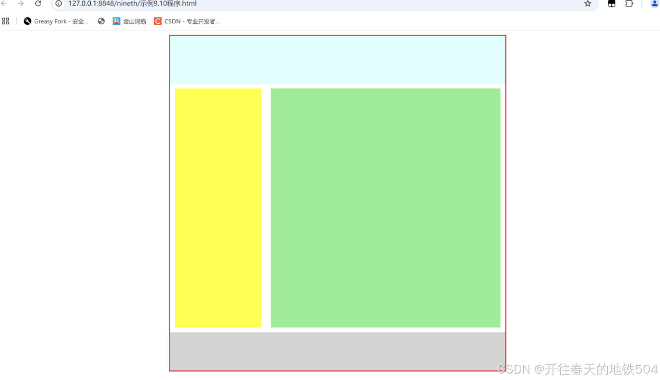 第九章 DIV+CSS布局_html div-CSDN博客