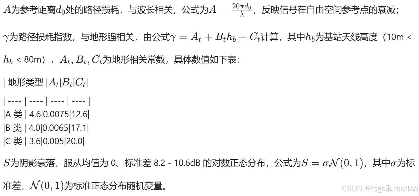 SUI信道模型的理论分析与MATLAB仿真_sui模型-CSDN博客