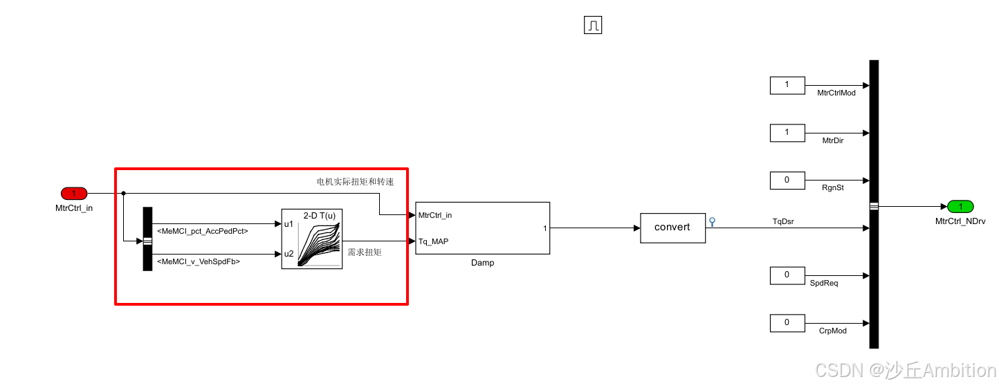 VCU驱动行驶功能---Pedel Map及电机限扭矩保护_pedalmap-CSDN博客