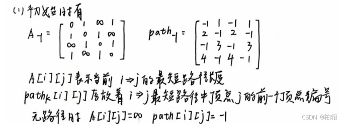 Floyd算法求每对顶点之间的最短路径，C++详解_floyd算法求最短路径c++-CSDN博客