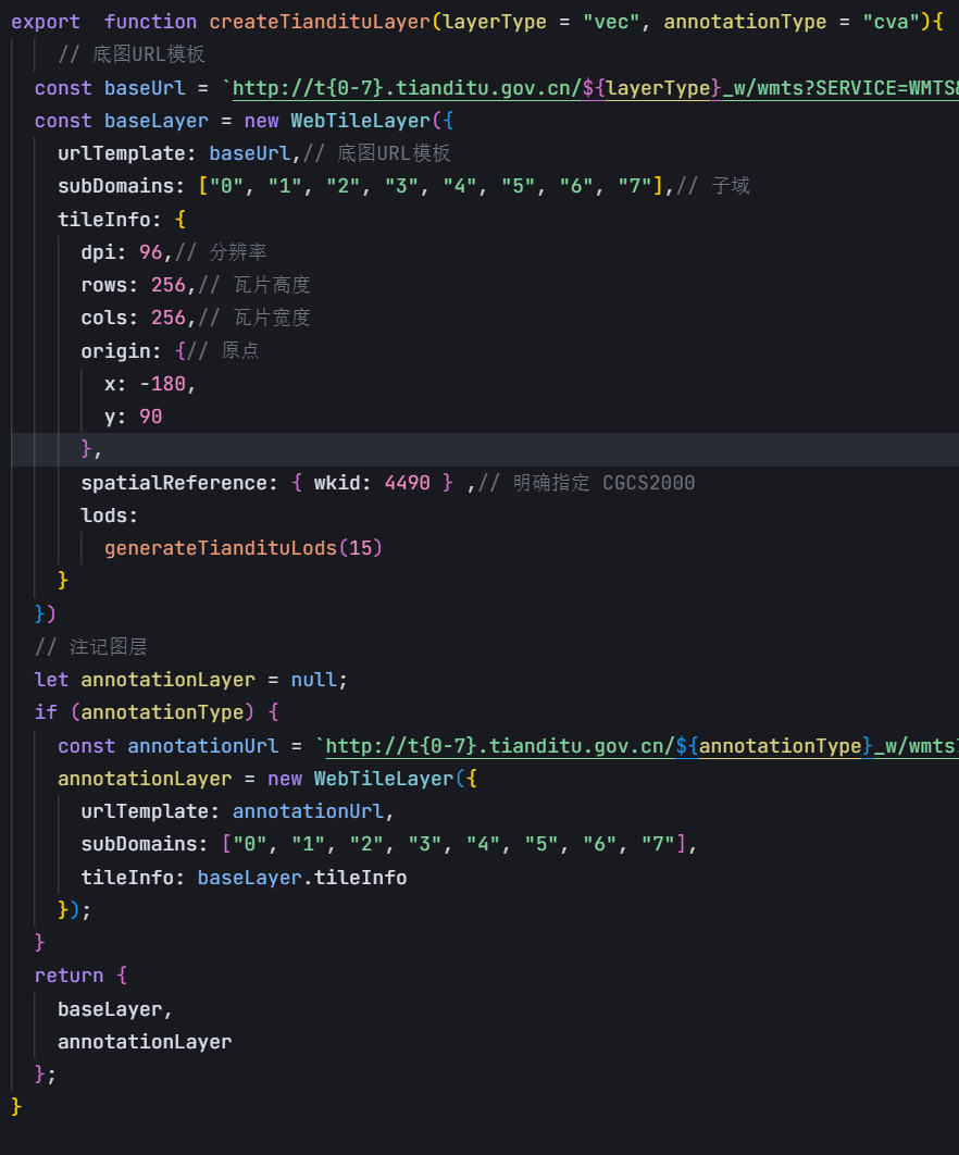 Arcgis Api For Js 加载天地图的初步配置工作arcgis Js Api加载天地图 Csdn博客
