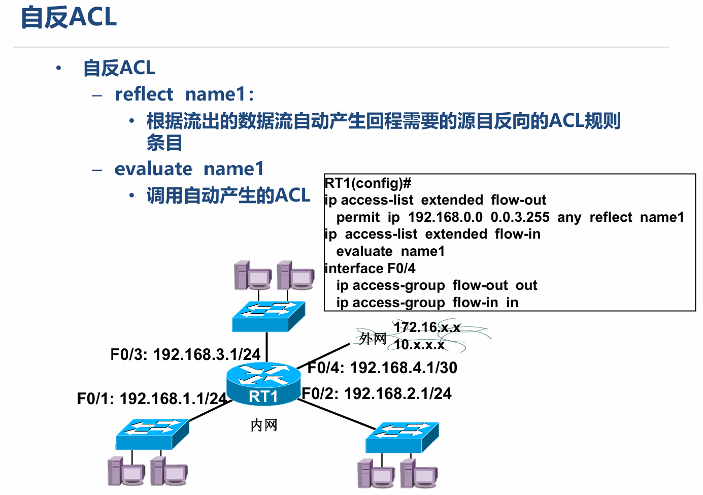 网络基础DAY11-ACL与包过滤-CSDN博客