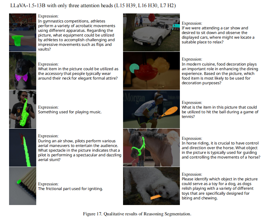 LVLM-AFAH论文精读_your large vision-language model only needs a few -CSDN博客