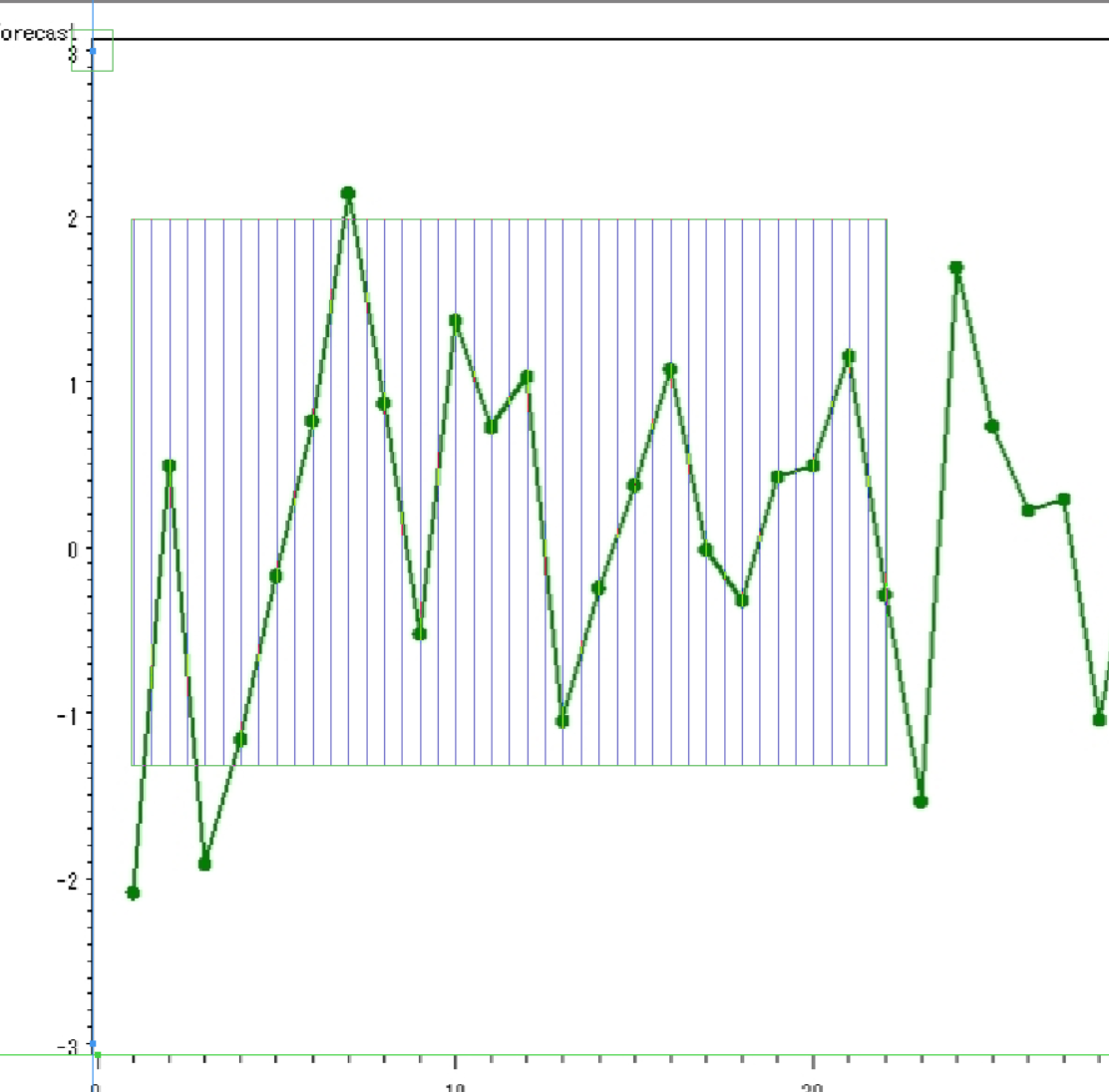 GetData快速上手教程：图表数据一键提取_getdata官网-CSDN博客
