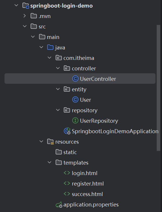 Springboot用户登录实现_springboot 登录-CSDN博客