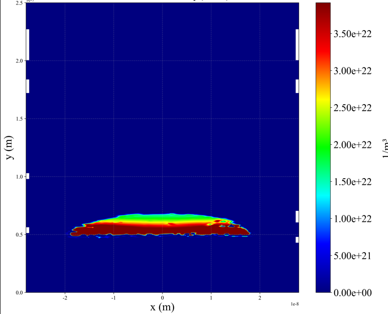 COMSOL仿真数据导出——通过Python,Origin画图_comsol导出数据-CSDN博客
