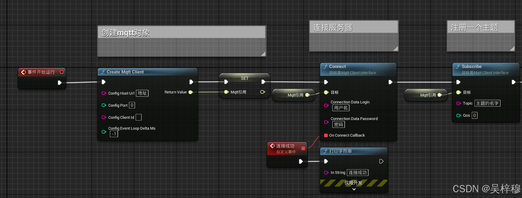 UE5 mqtt通信_ue5如何安装mqtt插件-CSDN博客