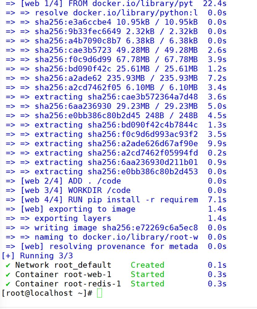 Docker-Compose安装和实例-CSDN博客