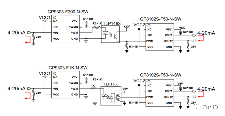 模拟 4~20ma 电流输出的设计_4-20ma模拟量输出-CSDN博客