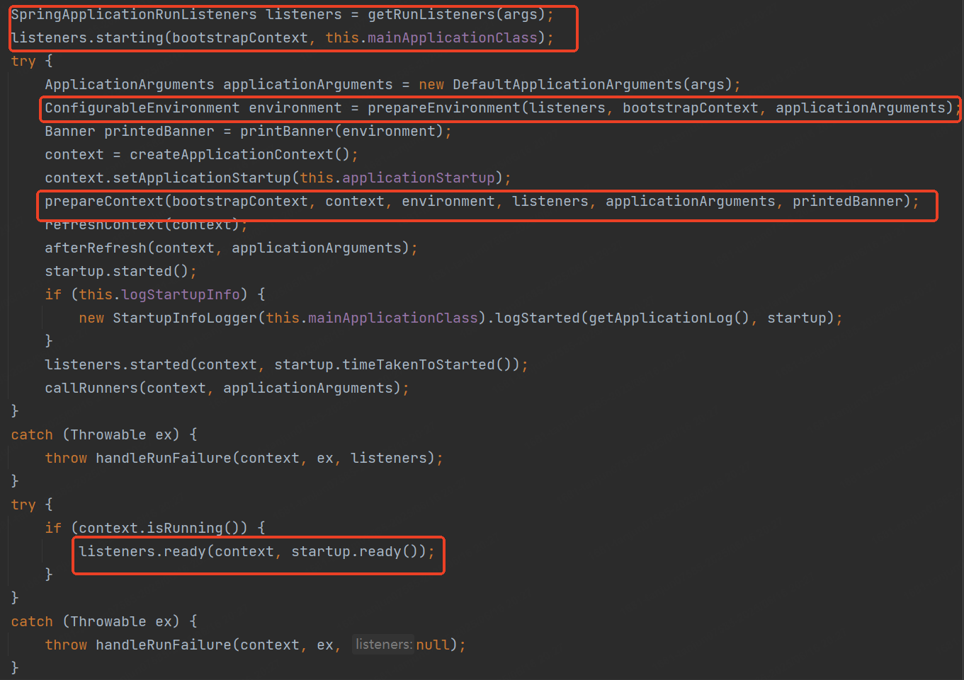 Spring Boot源码解析_springboot源码分析解读-CSDN博客