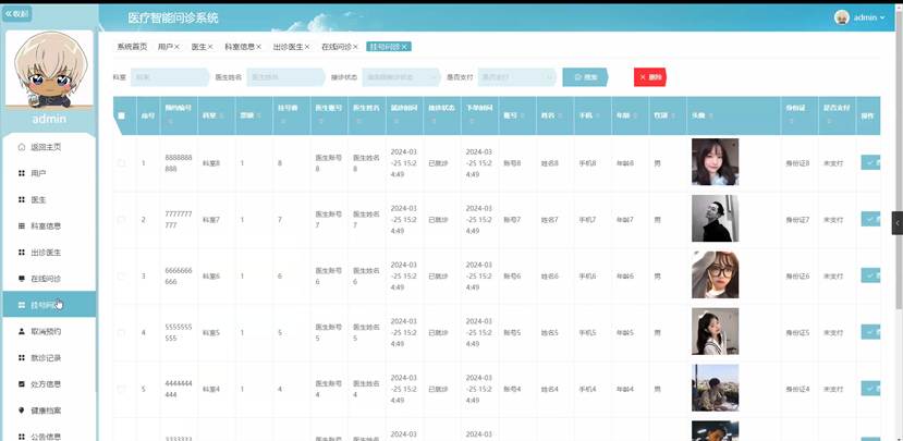 计算机毕业设计java医疗智能问诊系统 基于 Java 的医疗智能问诊平台设计与开发 Java 智能医疗问诊系统的设计与实现 Csdn博客